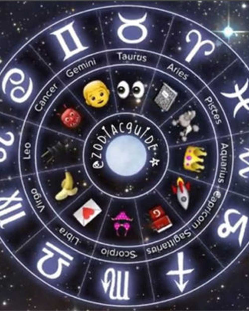 New zealand zodiac signs 60 photos - Astrologytoyou.com