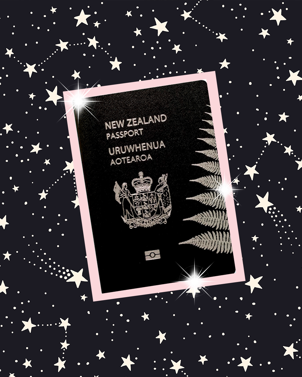 Where to travel to next based on your star sign | Miss FQ